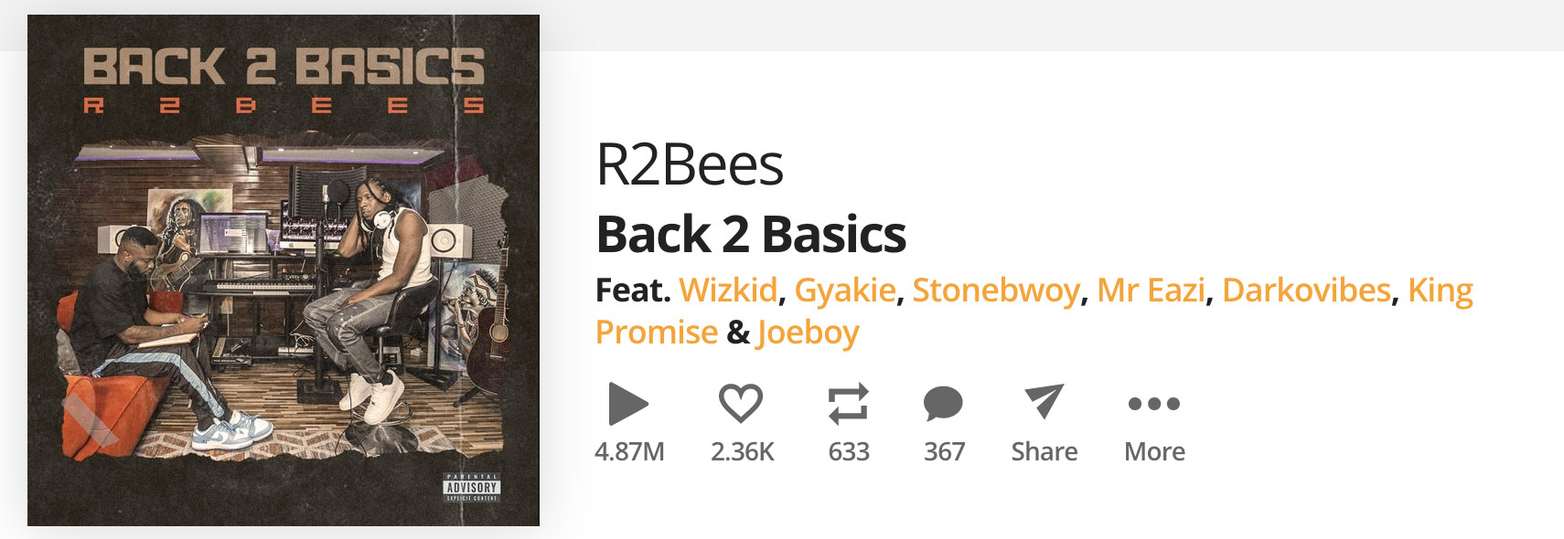 R2Bees’ ‘Back To Basics’ Album Clocks Over 4.5 Million Streams On ...